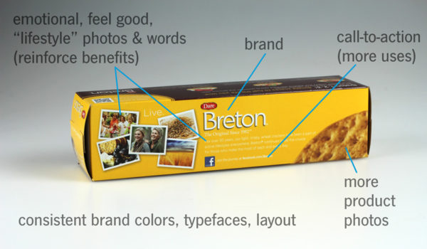 Packaging Design: What to include – Craig Kunce
