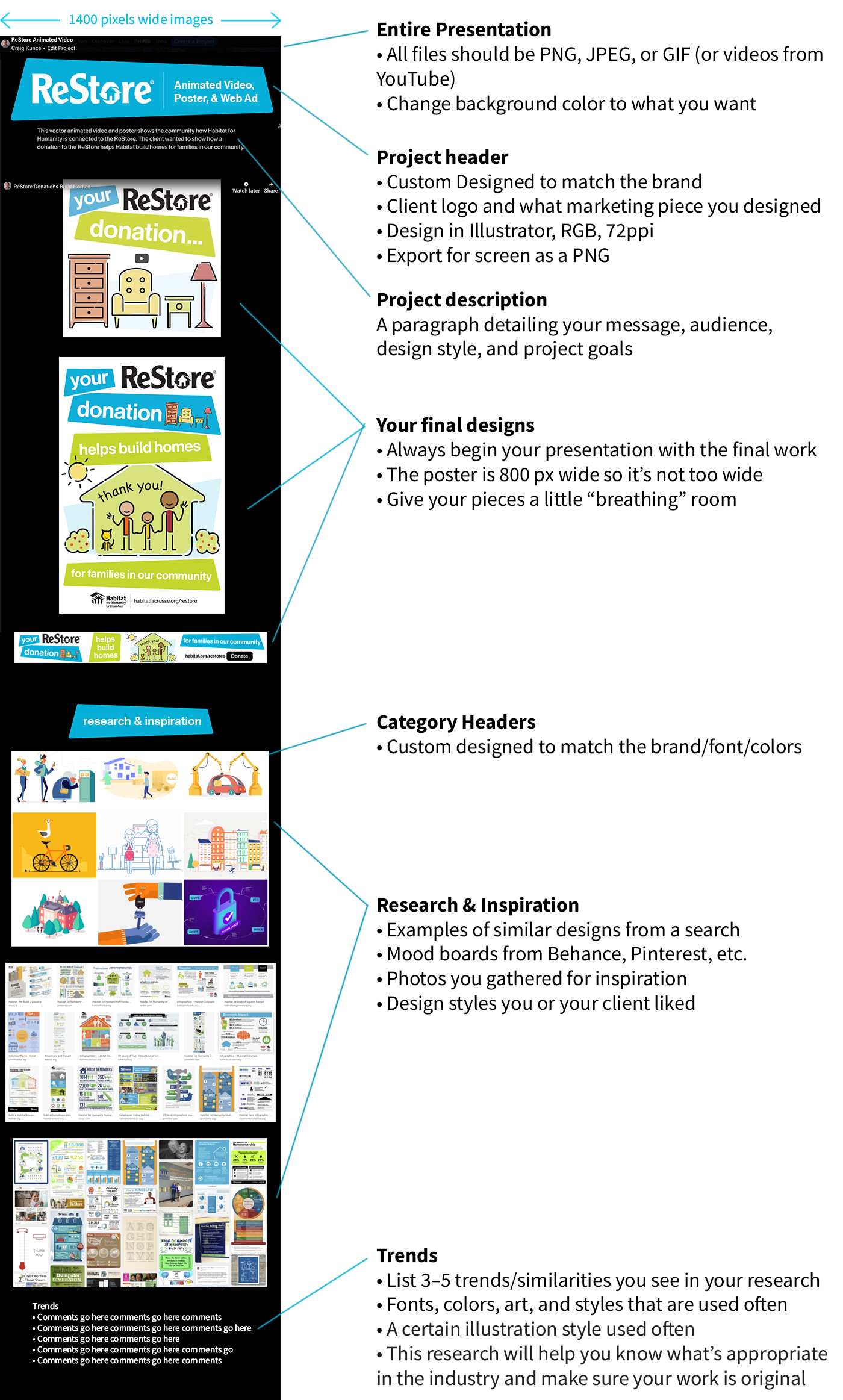 Behance Project Presentation – Craig Kunce