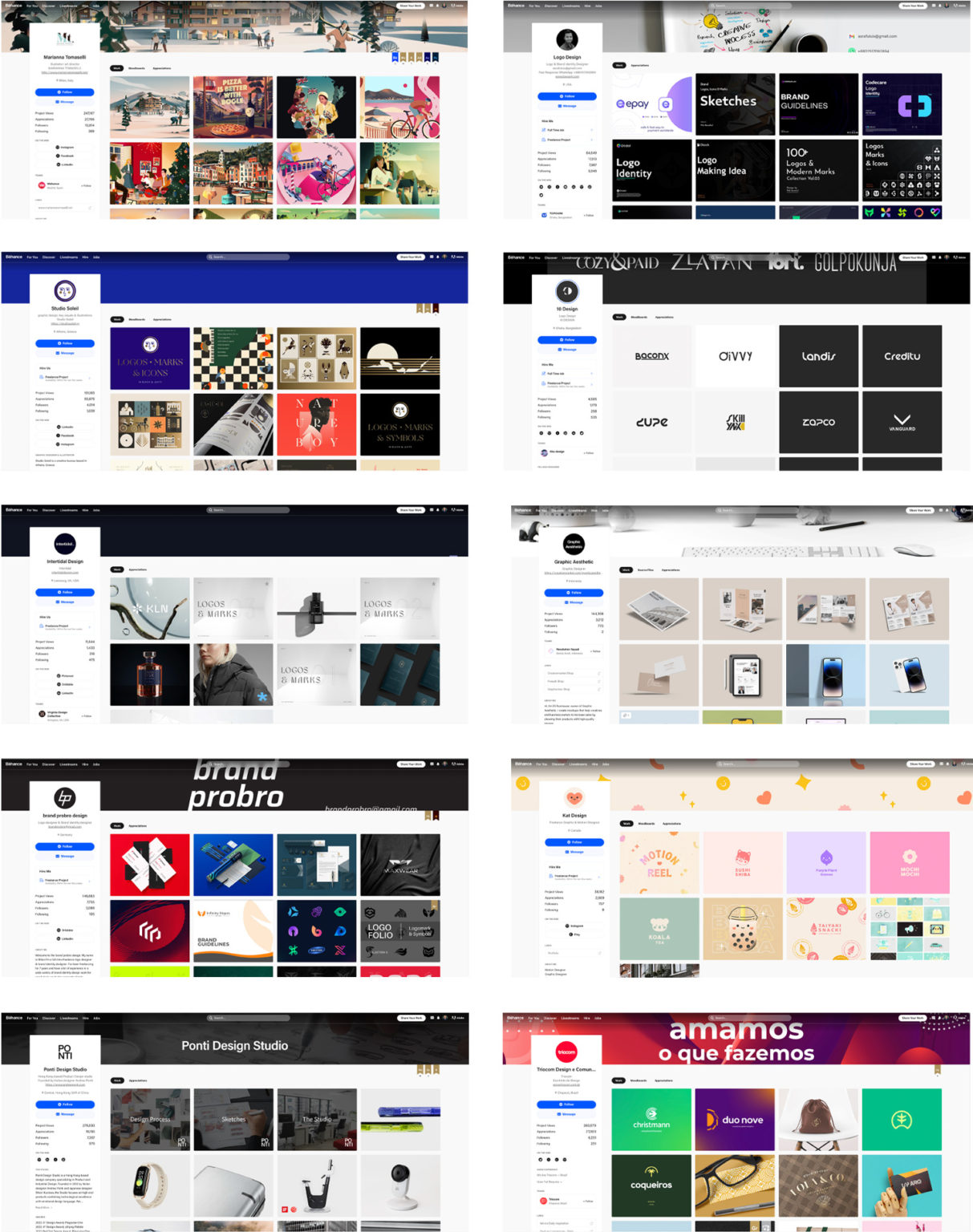 Behance Portfolio – Instructions – Craig Kunce