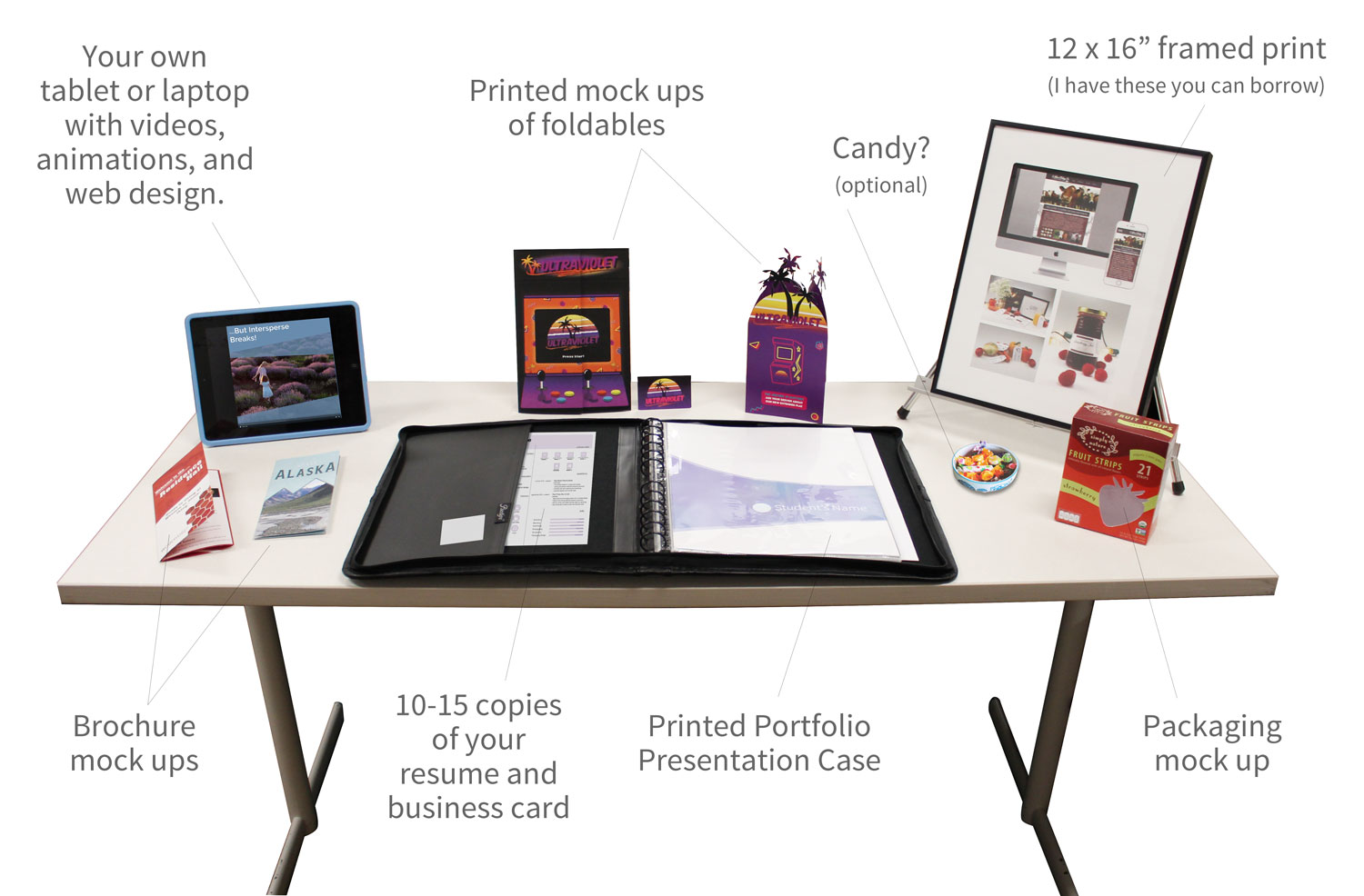 Design Showcase – Craig Kunce